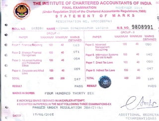 CA Final Marksheet | PDF