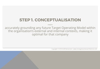 Strategic Business Architecture Helix(TM) Framework | PDF | Business ...