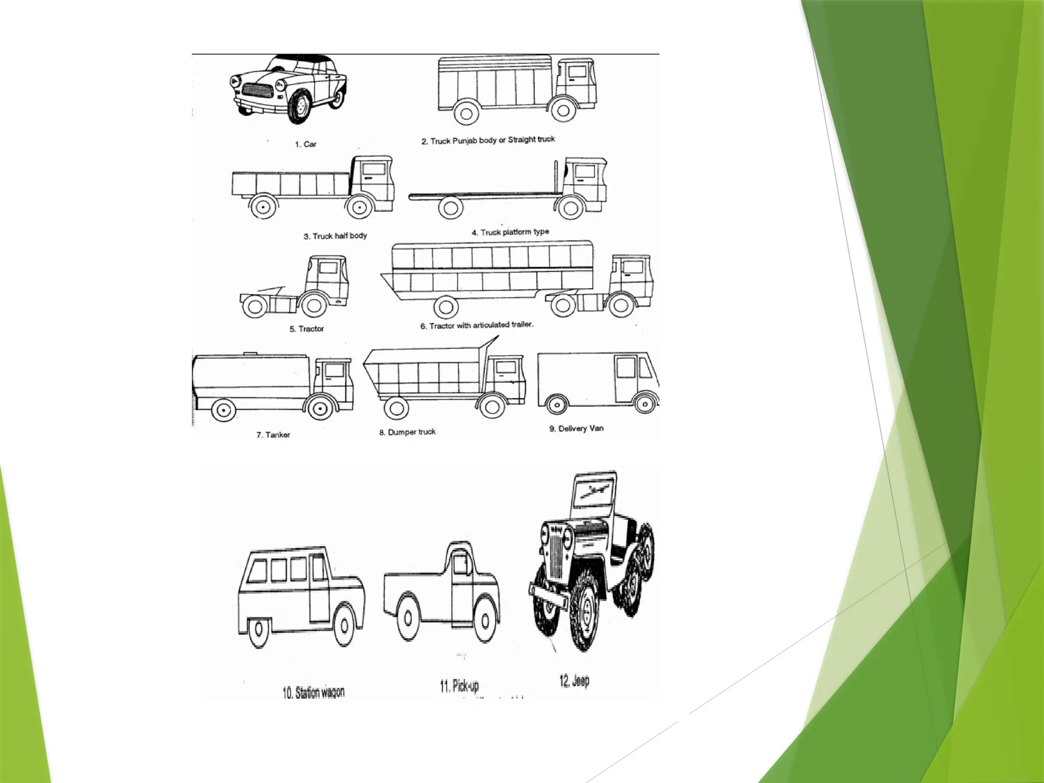 V semester Automobile Engineering UNIT 1 PPT | PPTX