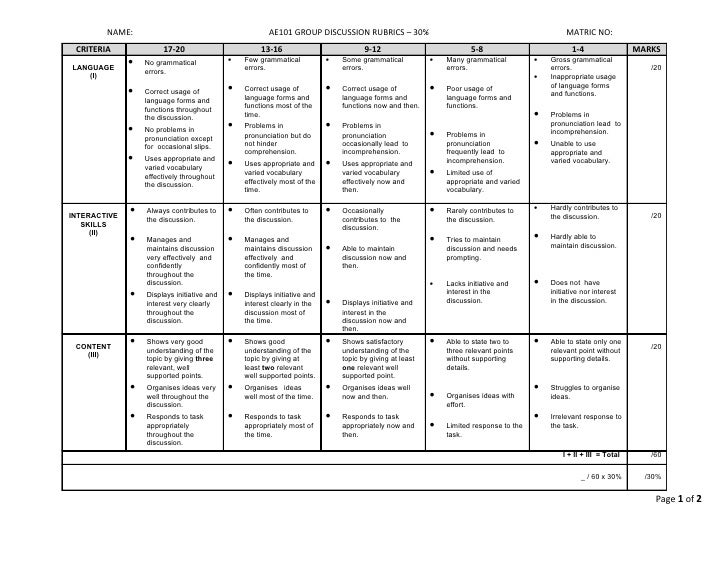 Ae101 group discussion