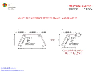 Ae1 1718 class 3c_10_03 | PPT