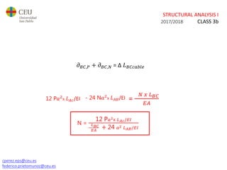 Ae1 1718 class 3c_10_03 | PPT