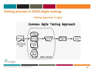 IGGS - Presentation- Session4 | PPT