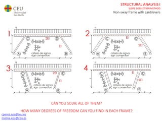 Ae1 18 !9_sb_s_frame_inclined supports and cantilever | PPTX