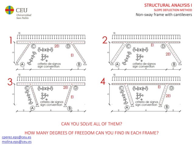 Ae1 18 !9_sb_s_frame_inclined supports and cantilever | PPTX