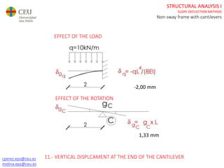 Ae1 18 !9_sb_s_frame_inclined supports and cantilever | PPTX