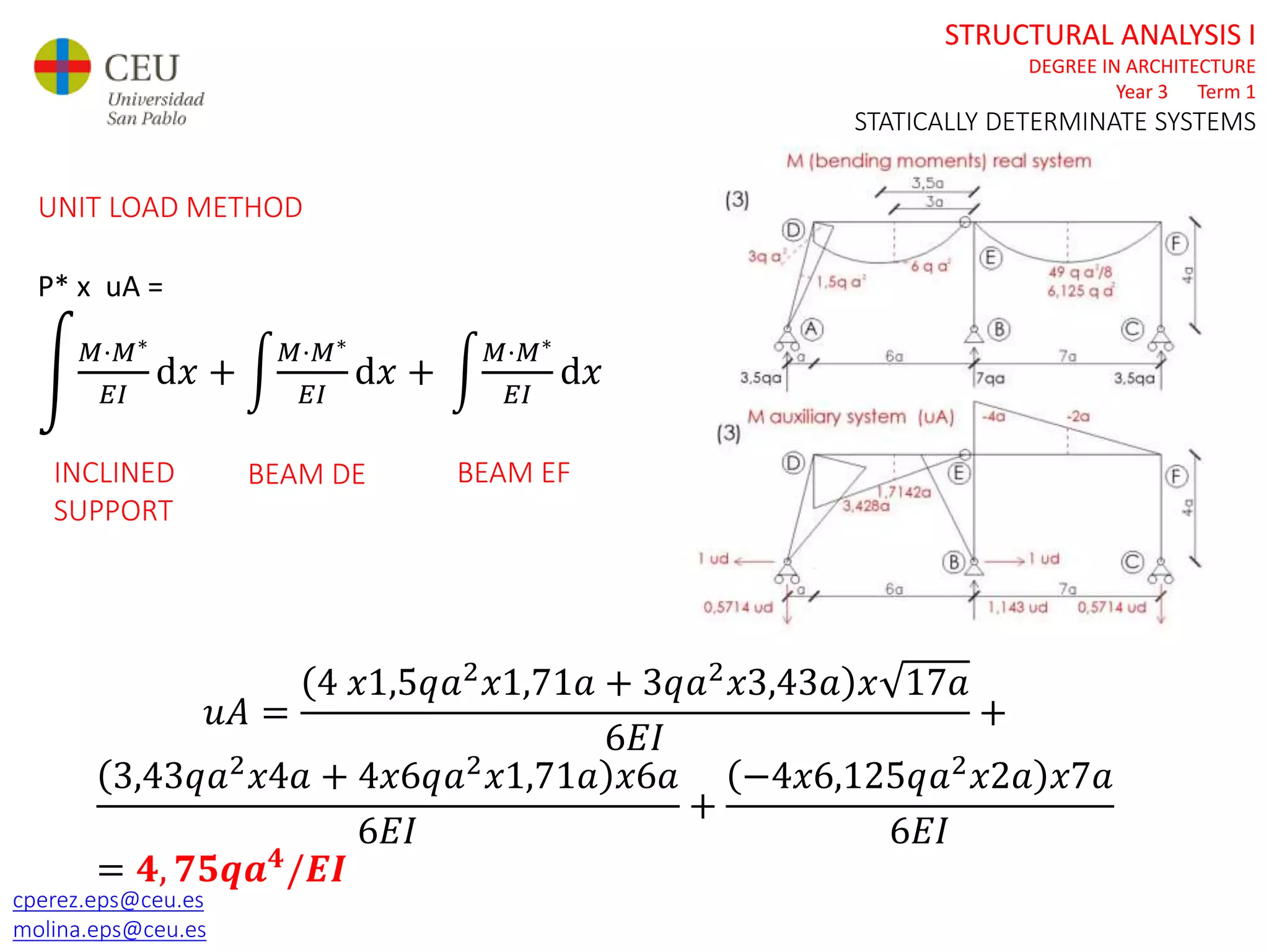 Ae1 20 21_class 2_statically determinate systems_examples | PPT