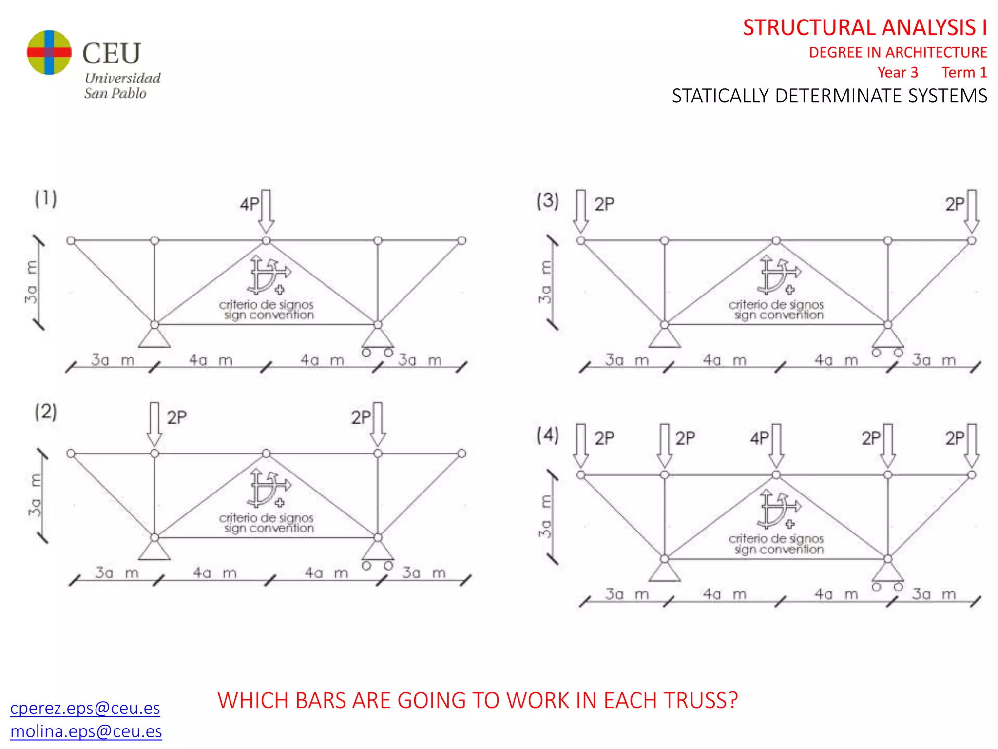 Ae1 20 21_class 2_statically determinate systems_examples | PPT | Free ...