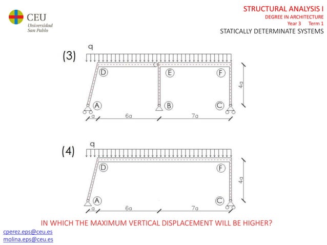 Ae1 20 21_class 2_statically determinate systems_examples | PPT