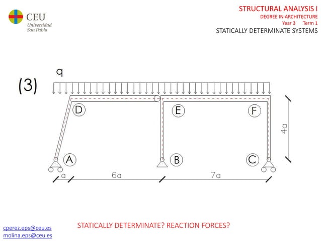 Ae1 20 21_class 2_statically determinate systems_examples | PPT | Free ...