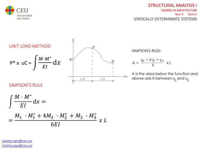 Ae1 20 21_class 2_statically determinate systems_examples | PPT