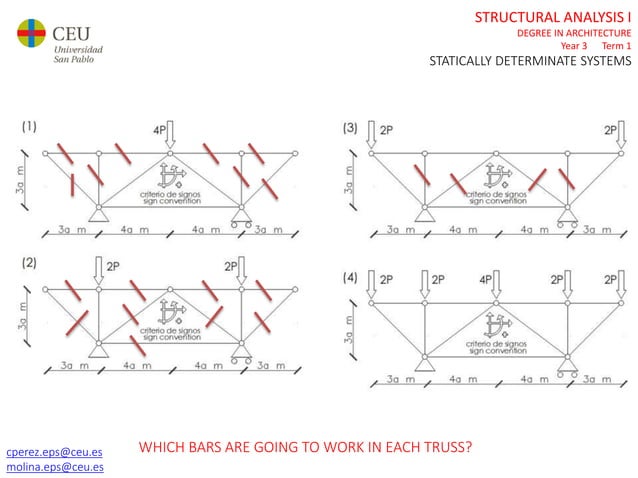 Ae1 20 21_class 2_statically determinate systems_examples | PPT
