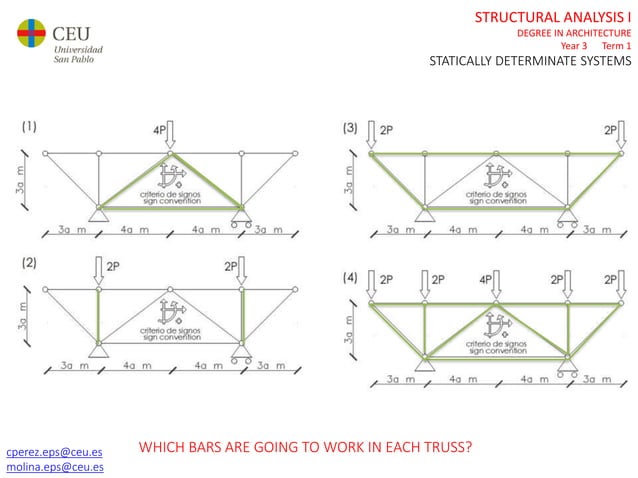 Ae1 20 21_class 2_statically determinate systems_examples | PPT
