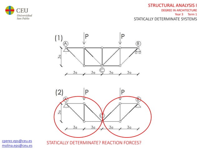 Ae1 20 21_class 2_statically determinate systems_examples | PPT