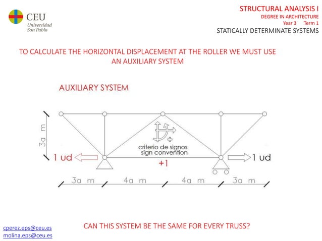 Ae1 20 21_class 2_statically determinate systems_examples | PPT