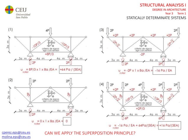 Ae1 20 21_class 2_statically determinate systems_examples | PPT