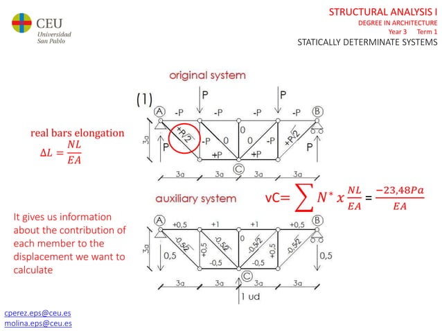 Ae1 20 21_class 2_statically determinate systems_examples | PPT