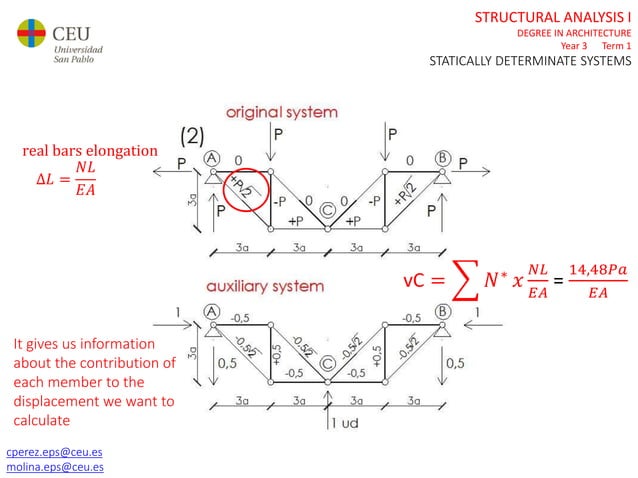 Ae1 20 21_class 2_statically determinate systems_examples | PPT