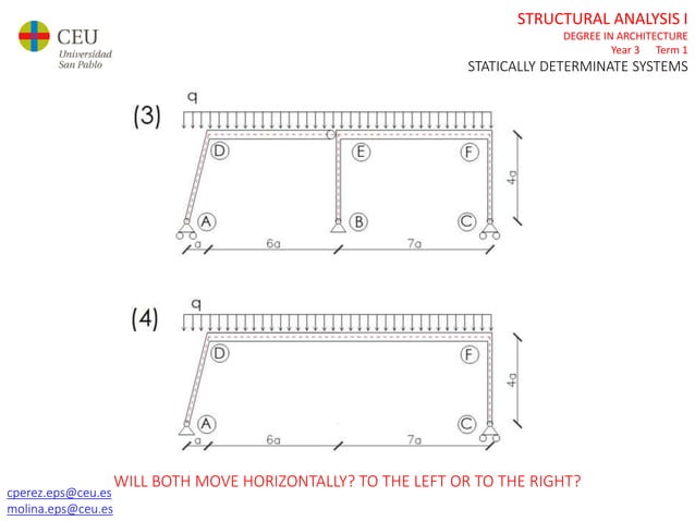 Ae1 20 21_class 2_statically determinate systems_examples | PPT