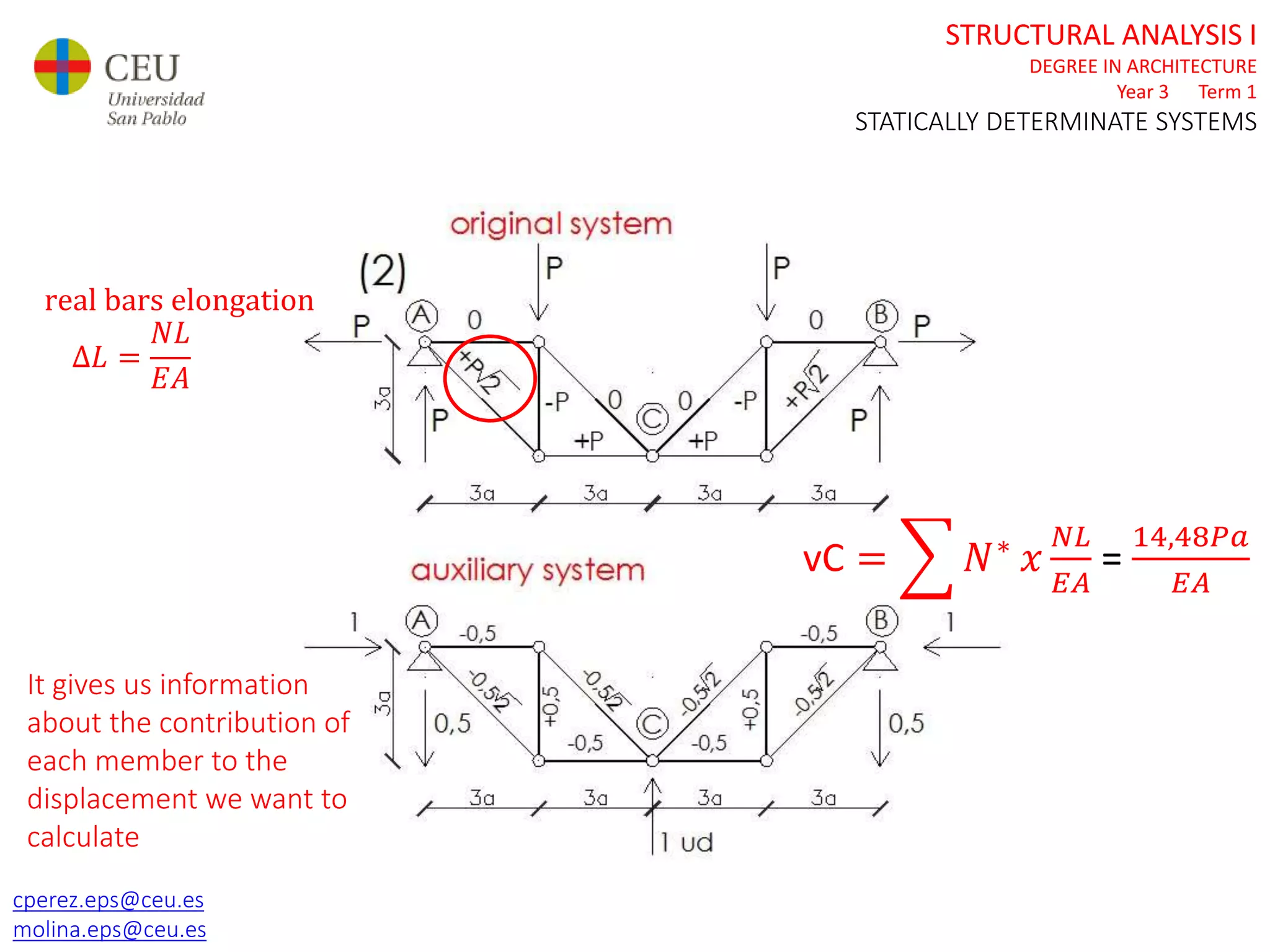 Ae1 21 22_class 2_statically determinate systems_examples | PPT