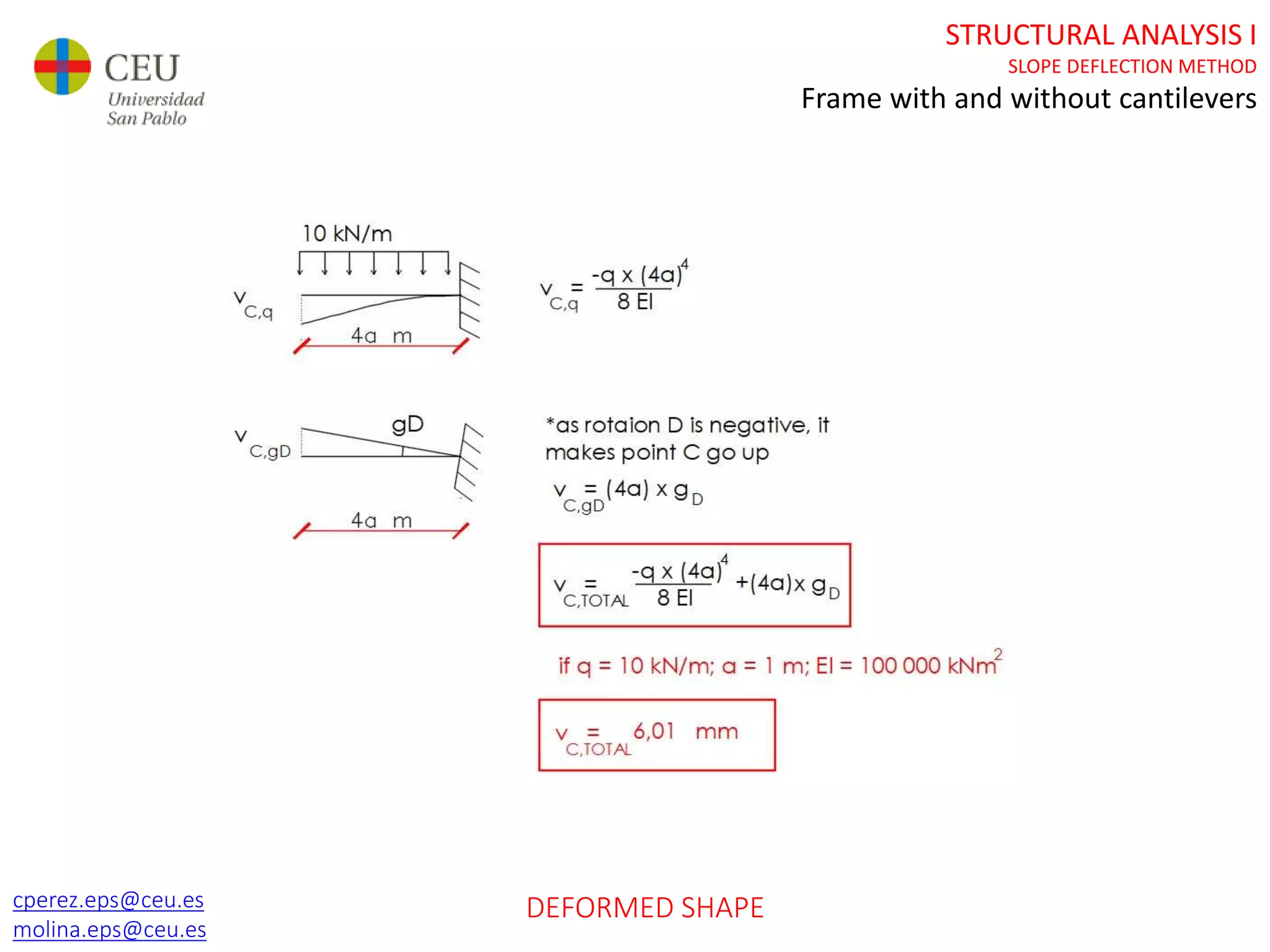 AE1_21_22_SbS_frame with and without cantilevers.pptx