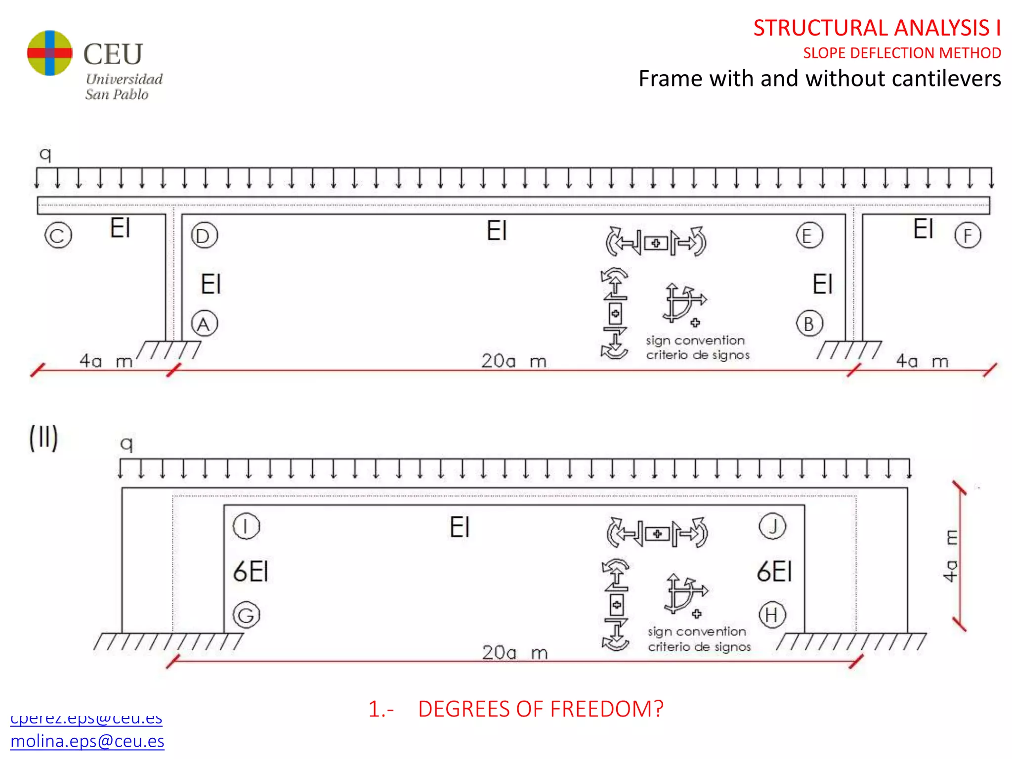 AE1_21_22_SbS_frame with and without cantilevers.pptx