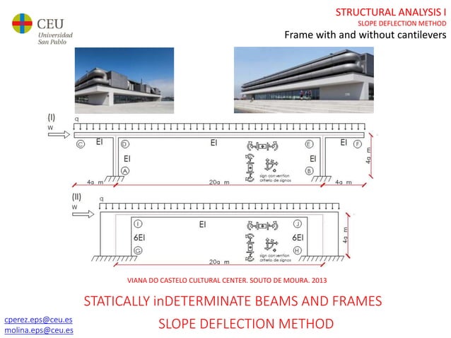 AE1_21_22_SbS_frame with and without cantilevers.pptx