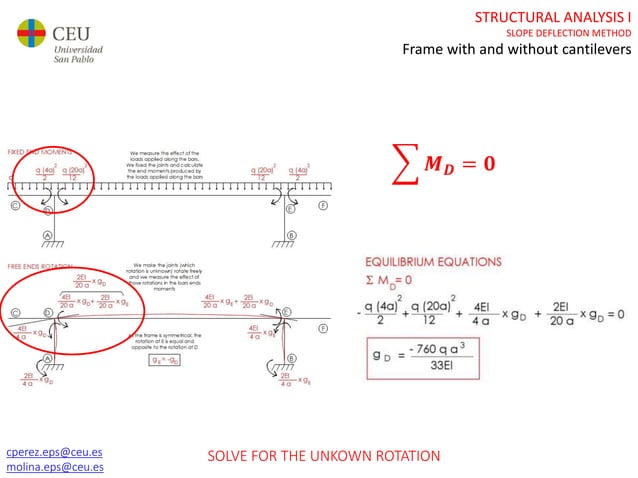 AE1_21_22_SbS_frame with and without cantilevers.pptx