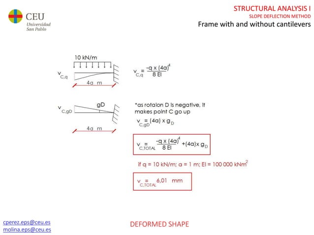 AE1_21_22_SbS_frame with and without cantilevers.pptx | Free Download