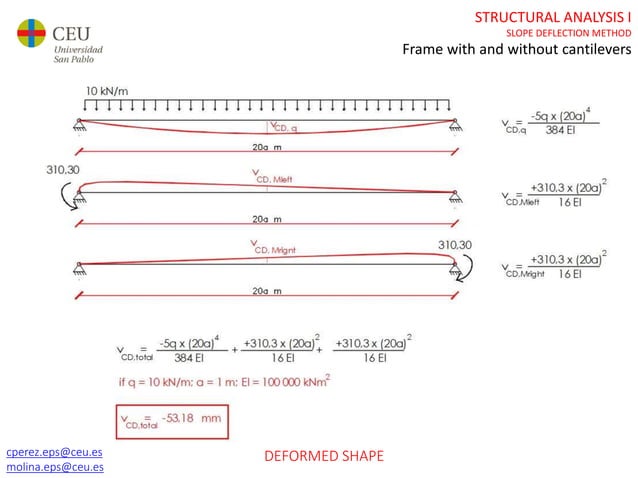 AE1_21_22_SbS_frame with and without cantilevers.pptx