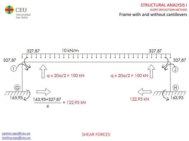 AE1_21_22_SbS_frame with and without cantilevers.pptx