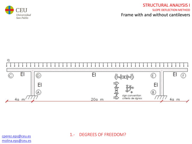 AE1_21_22_SbS_frame with and without cantilevers.pptx