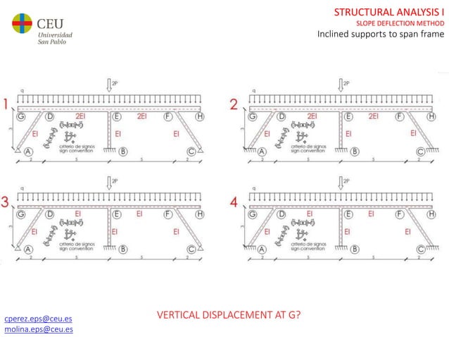 AE1_21_22_SbS_two span_inclined supports frame_slope deflection_.pptx