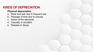 AE 121_C28 to C30_ Depreciation and Depletion.pptx