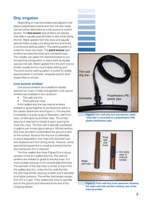 Introduction to Micro-Irrigation | PDF