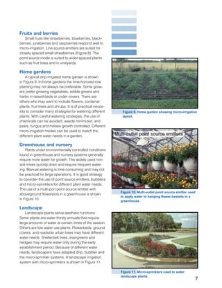 Introduction to Micro-Irrigation | PDF