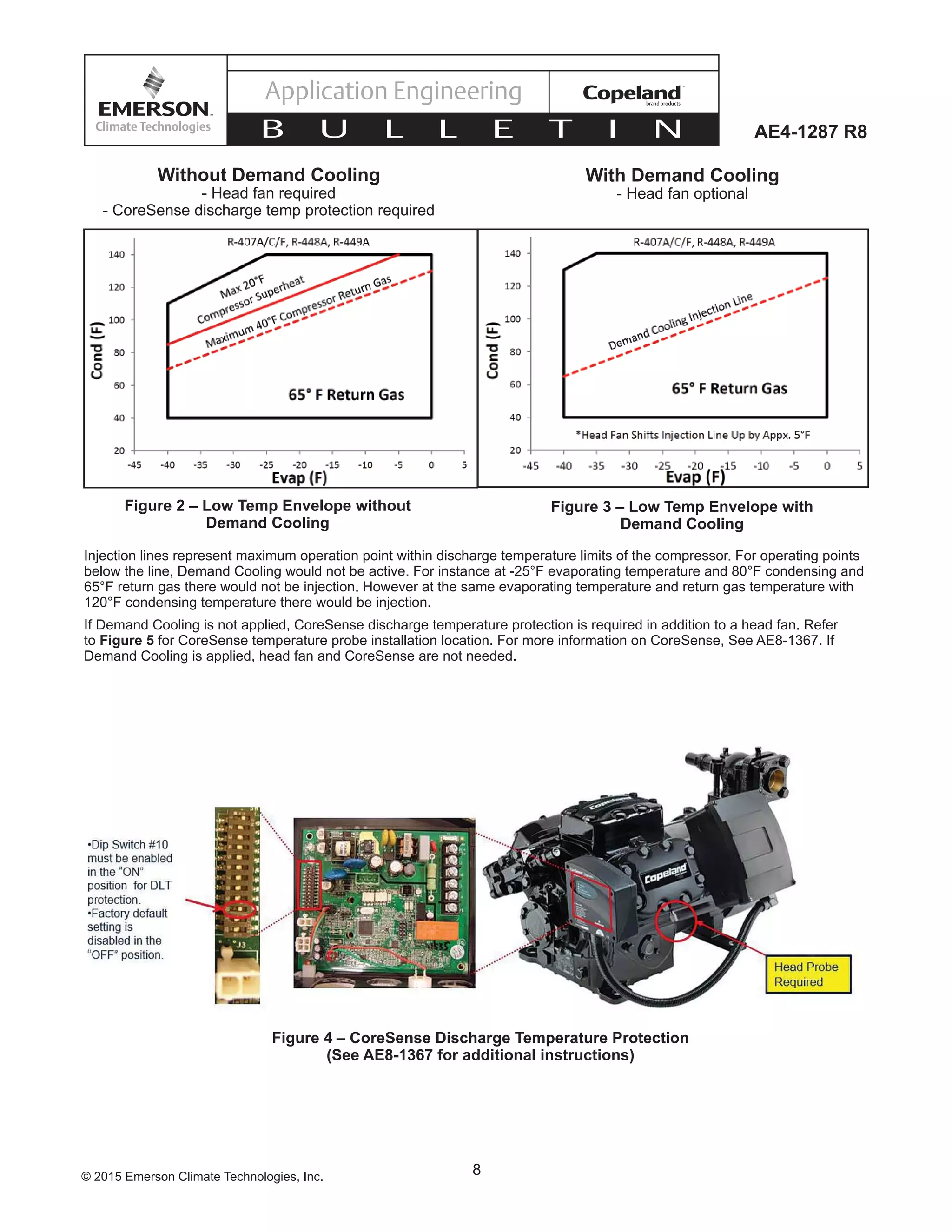 Ae1287 copeland discus-compressors-with-demand-cooling-system | PDF ...