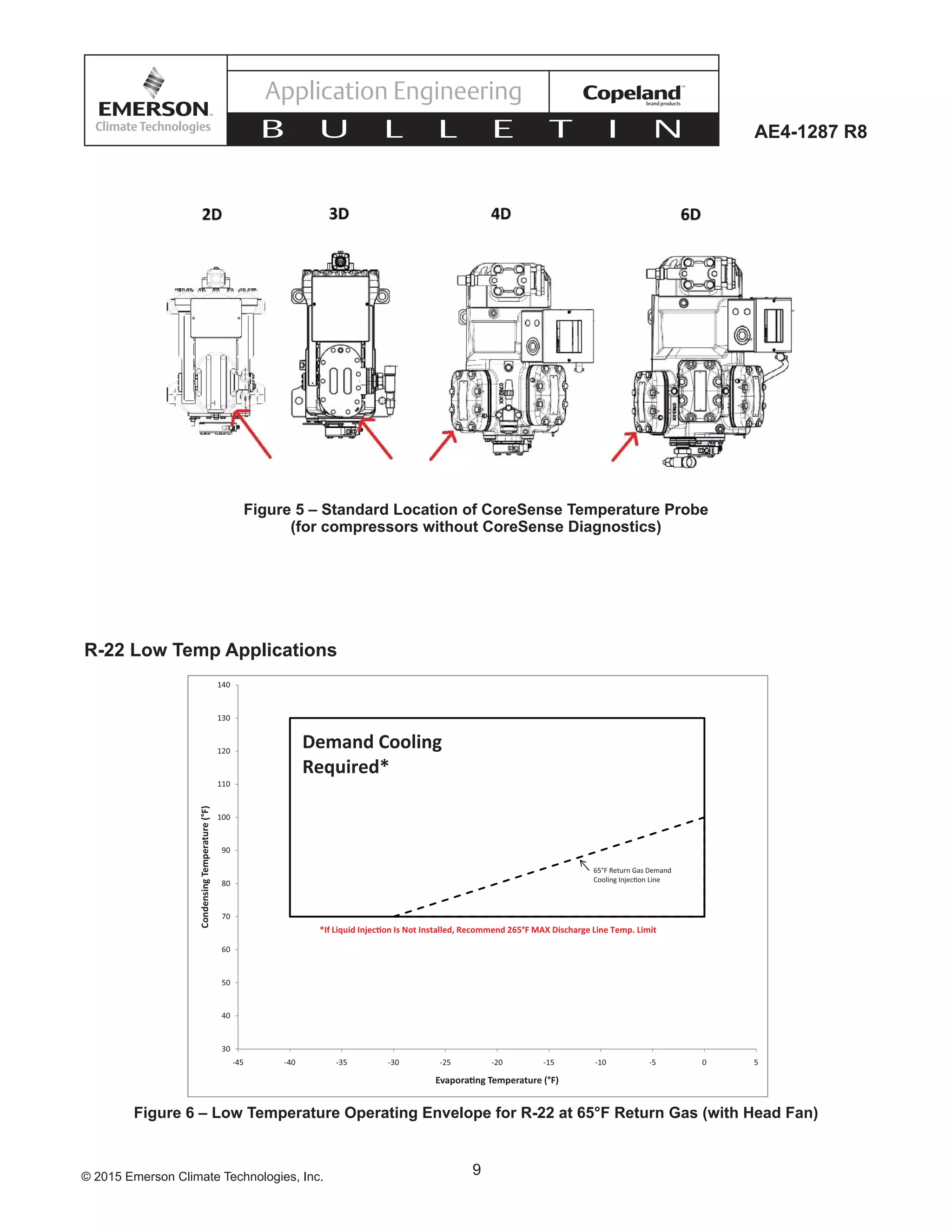 Ae1287 copeland discus-compressors-with-demand-cooling-system | PDF ...