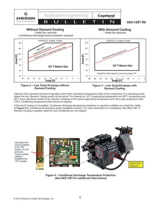 Ae1287 copeland discus-compressors-with-demand-cooling-system | PDF ...