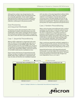 ssd_performance_tech_brief | PDF