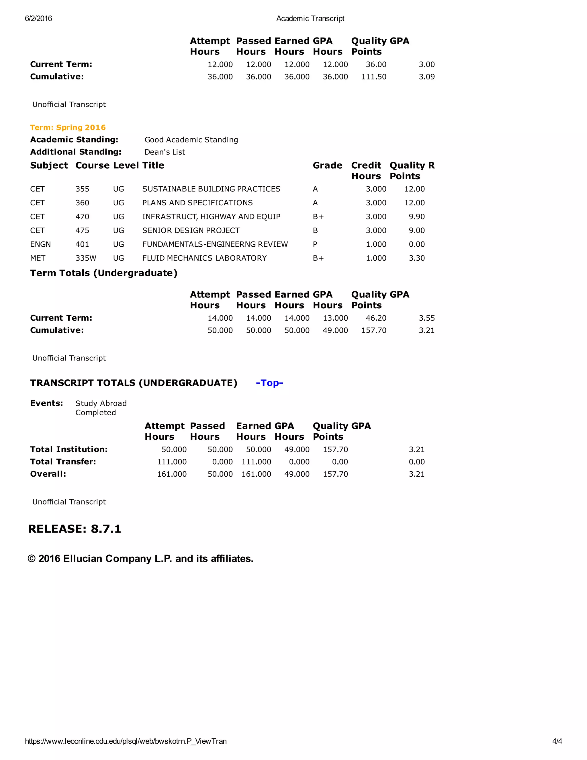 Unofficial Academic Transcript 2016 | PDF