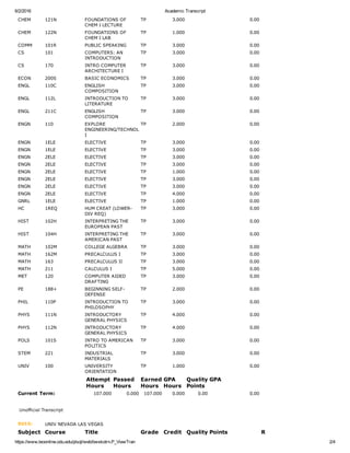 Unofficial Academic Transcript 2016 | PDF