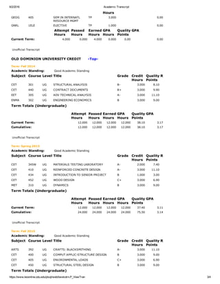 Unofficial Academic Transcript 2016 | PDF