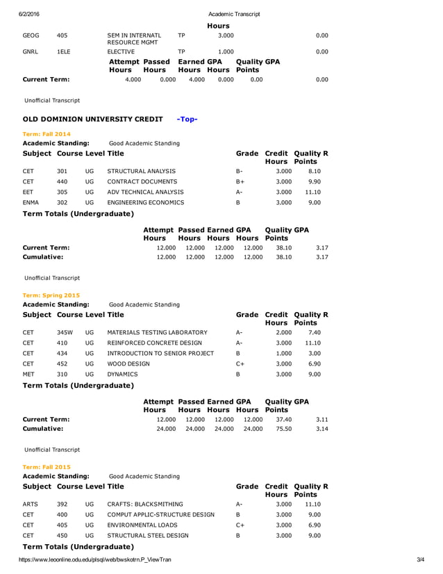 Unofficial Academic Transcript 2016 | PDF