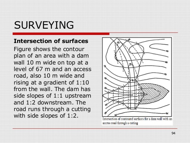 surveying- lecture notes for engineers
