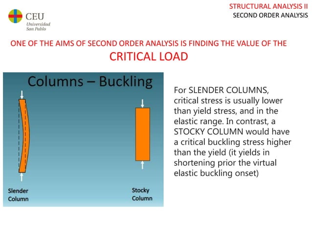 Ae2_20_second order analysis | PPTX | Physics | Science