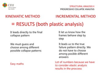 Ae2_21_5_progressive collapse analysis | PPT