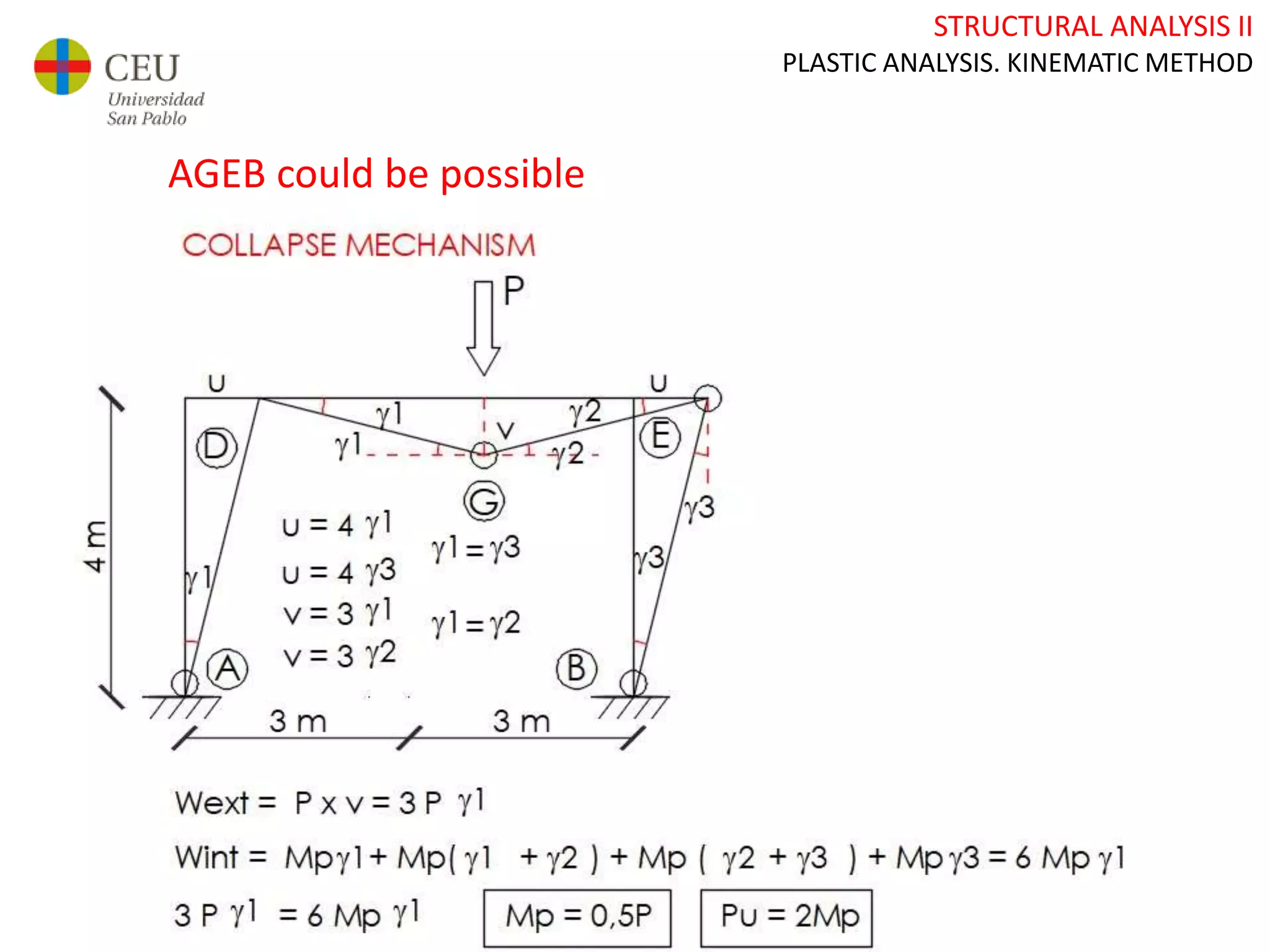 Ae2_22_4_plastic analysis_kinematic method | PPT