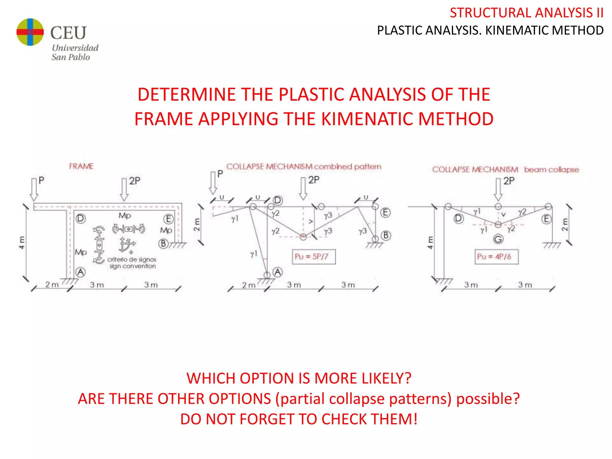 Ae2_22_4_plastic analysis_kinematic method | PPT