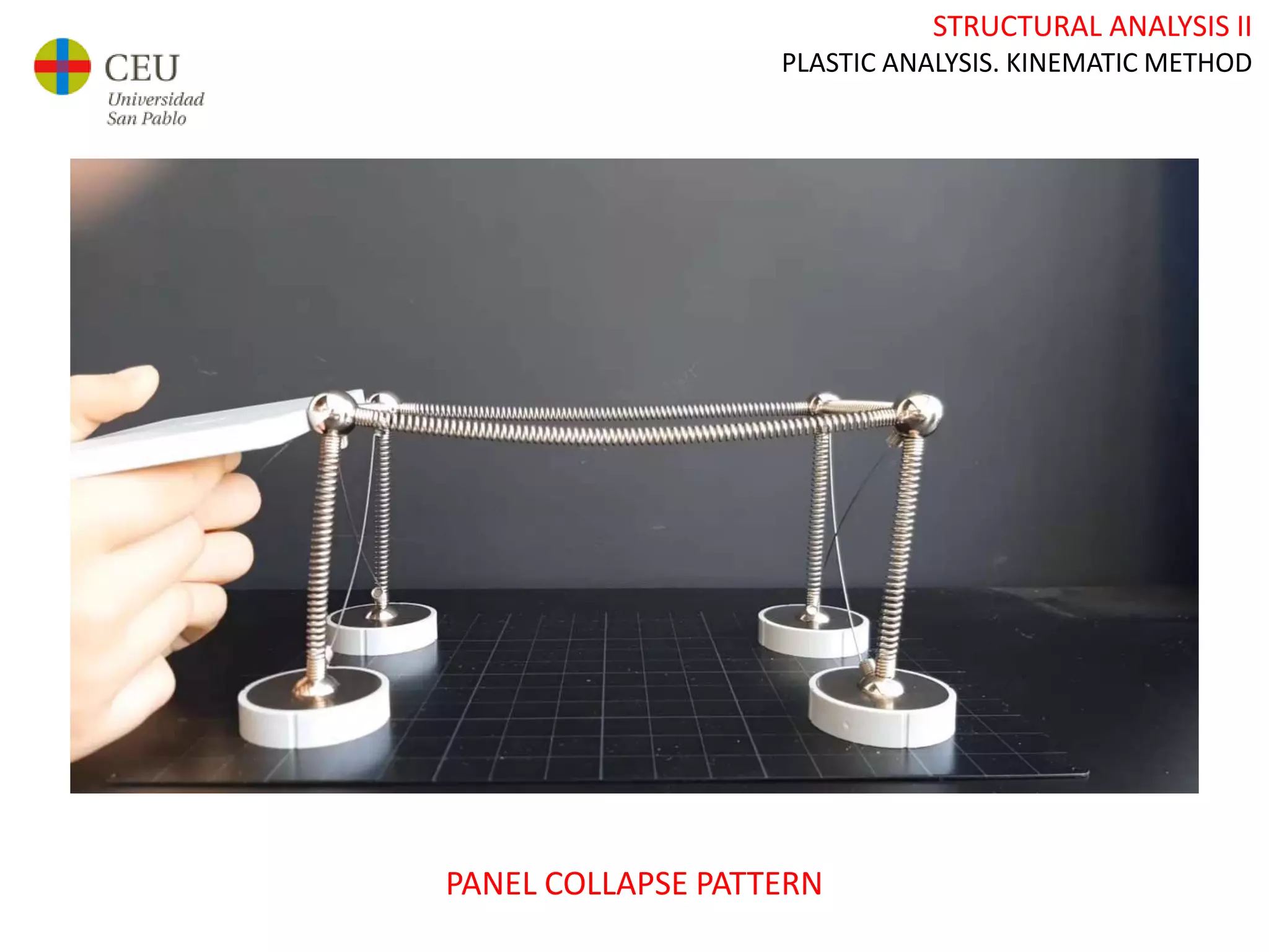 Ae2_22_4_plastic analysis_kinematic method | PPT
